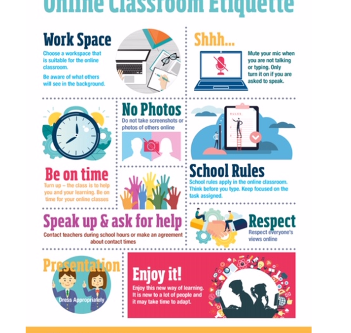 Guidelines & Protocols for Remote Learning | Coláiste na Toirbhirte